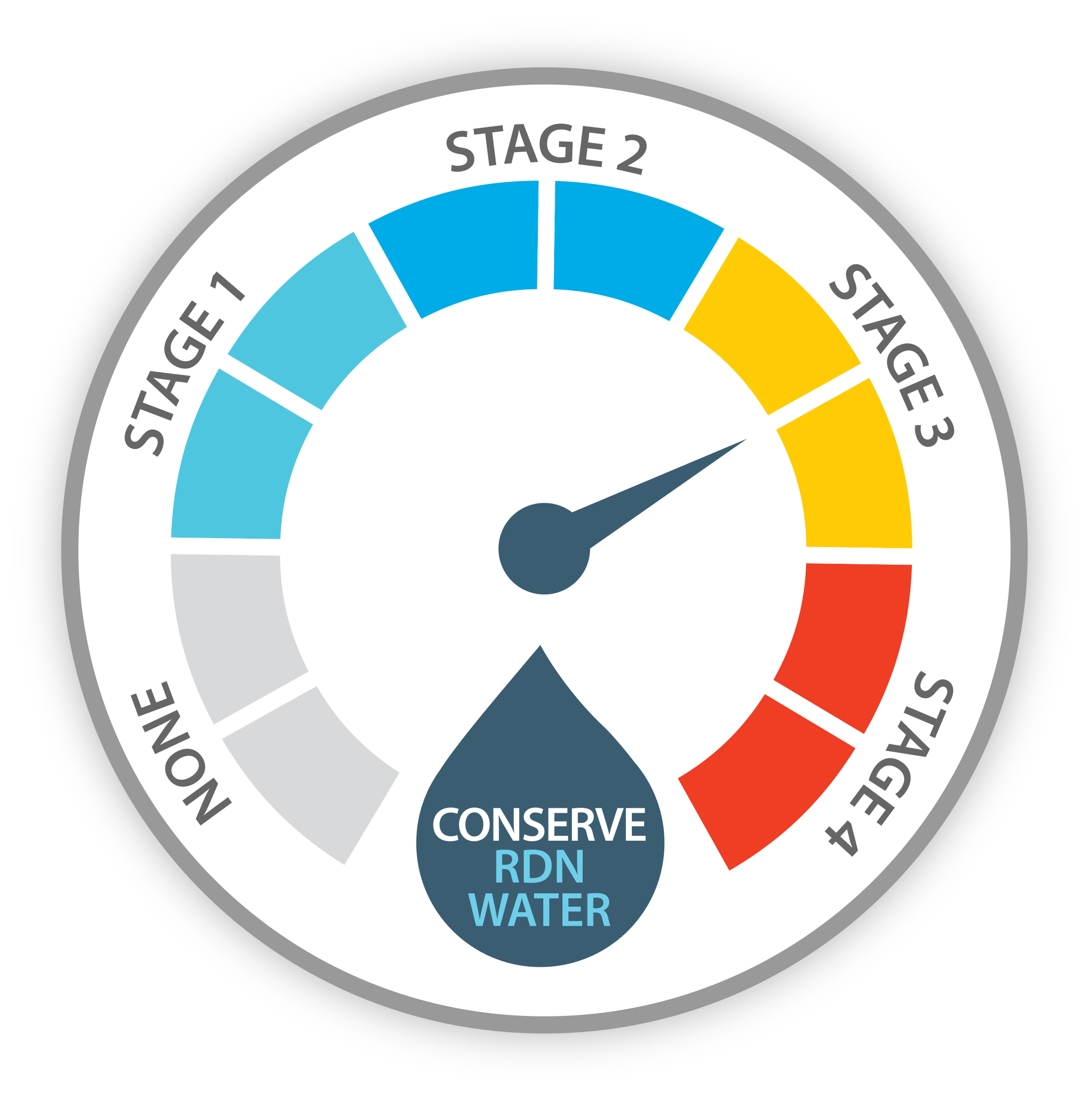 RDN News Release - Stage 3 Watering Restrictions in Effect for Most RDN ...