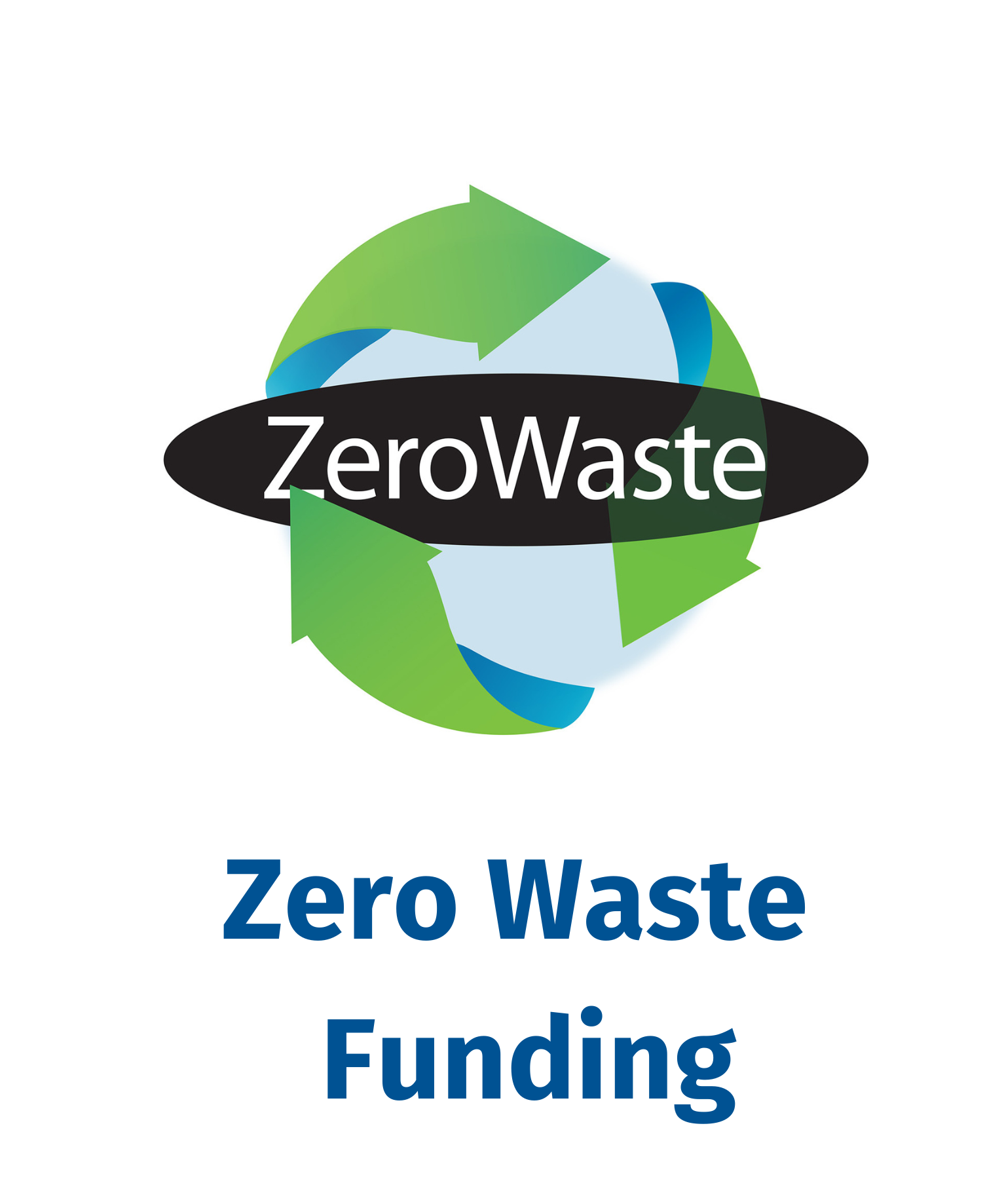 Solid Waste and Recycling | RDN